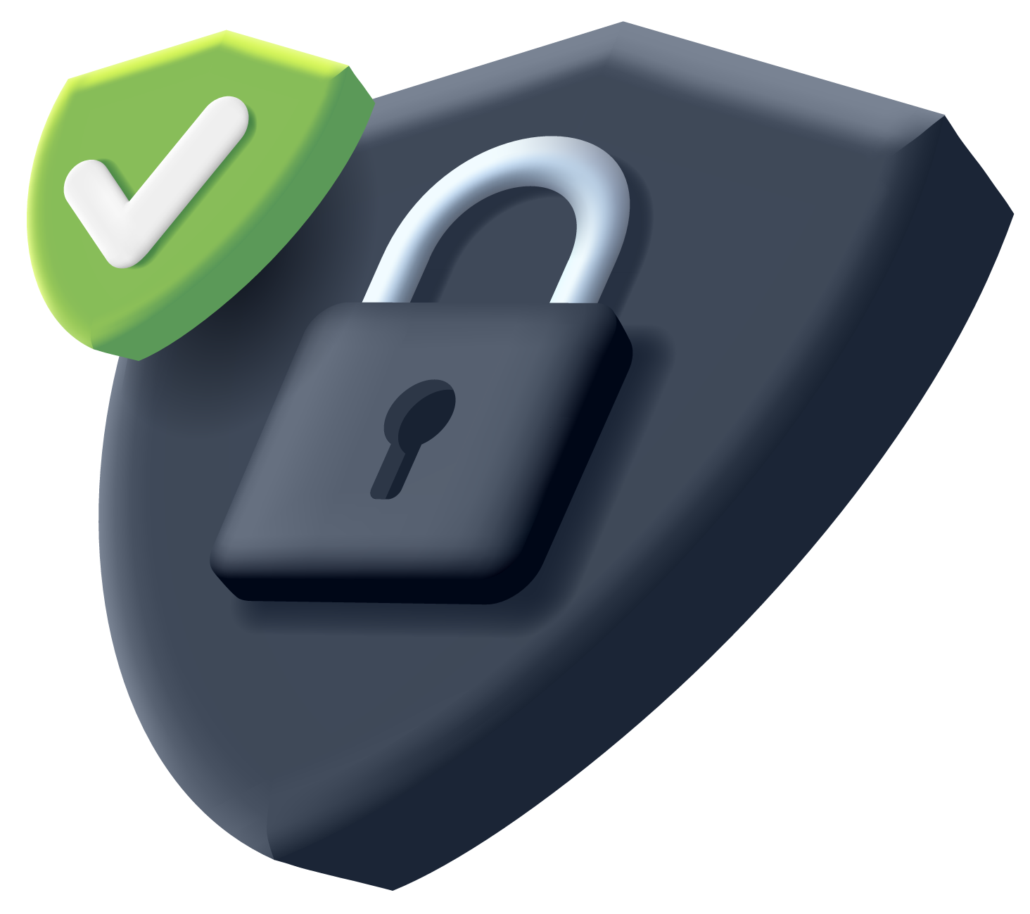 CSIRT | Prolinx #securityfirst